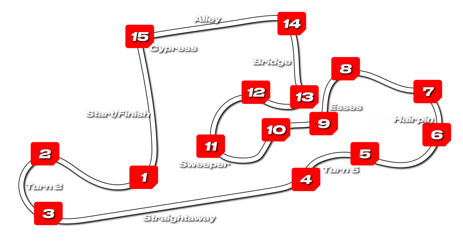 Speed City - Premier Karting and Mini Golf Destination at The Circuit